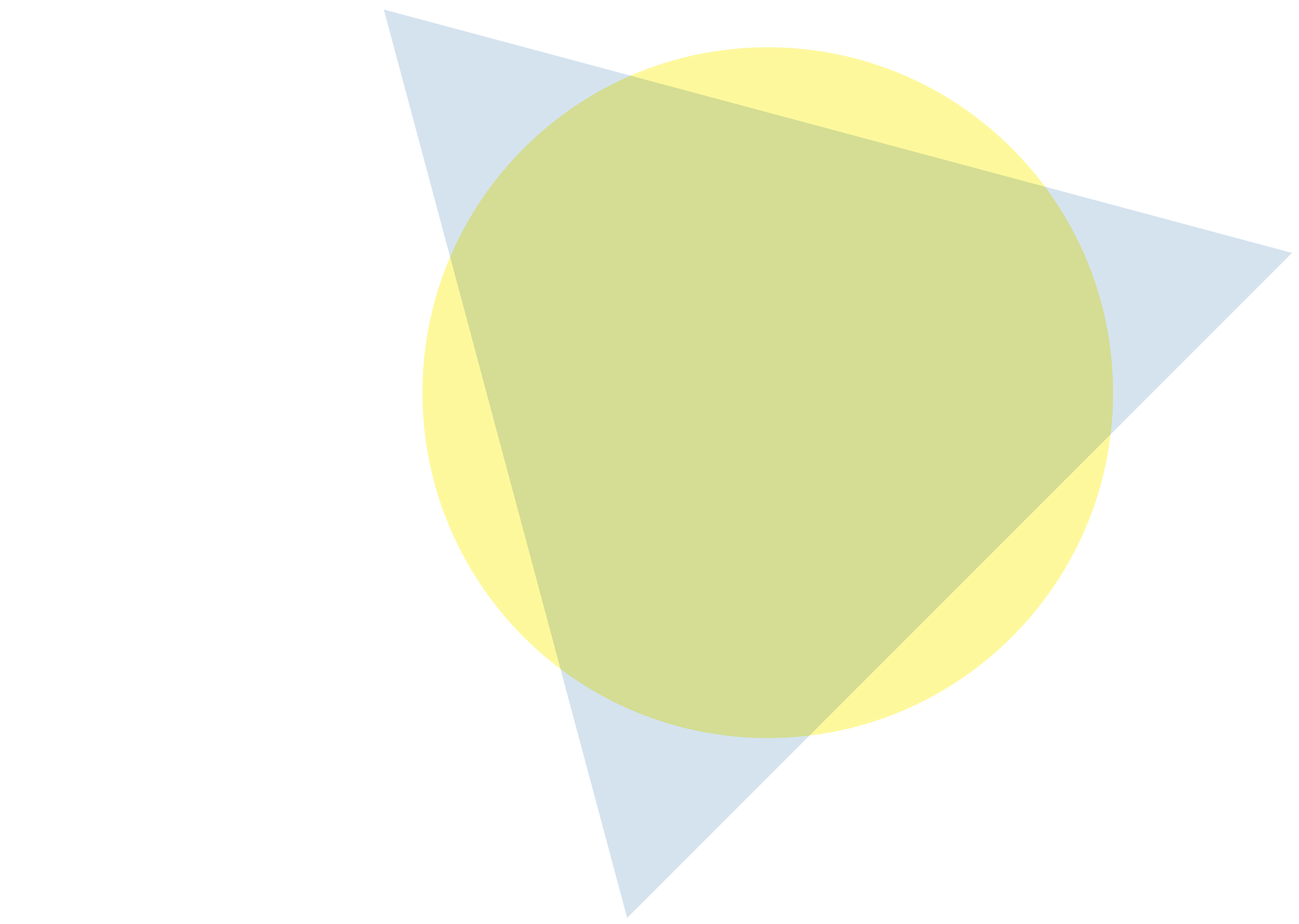 Projects & Insights — Axim Collaborative