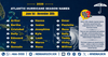 NEMA URGES HURRICANE PREP DESPITE BELOW-NORMAL FORECAST — Television ...