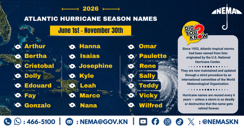 NEMA URGES HURRICANE PREP DESPITE BELOW-NORMAL FORECAST — Television ...