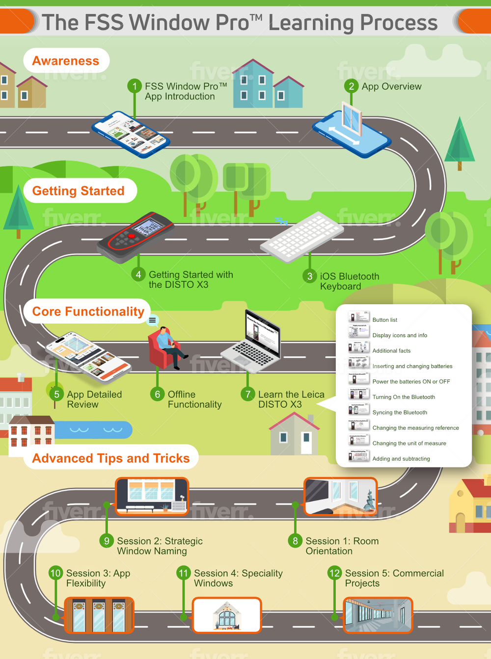 FSS Window Pro® — FSS