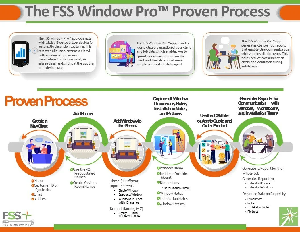 FSS Window Pro™ App — FSS