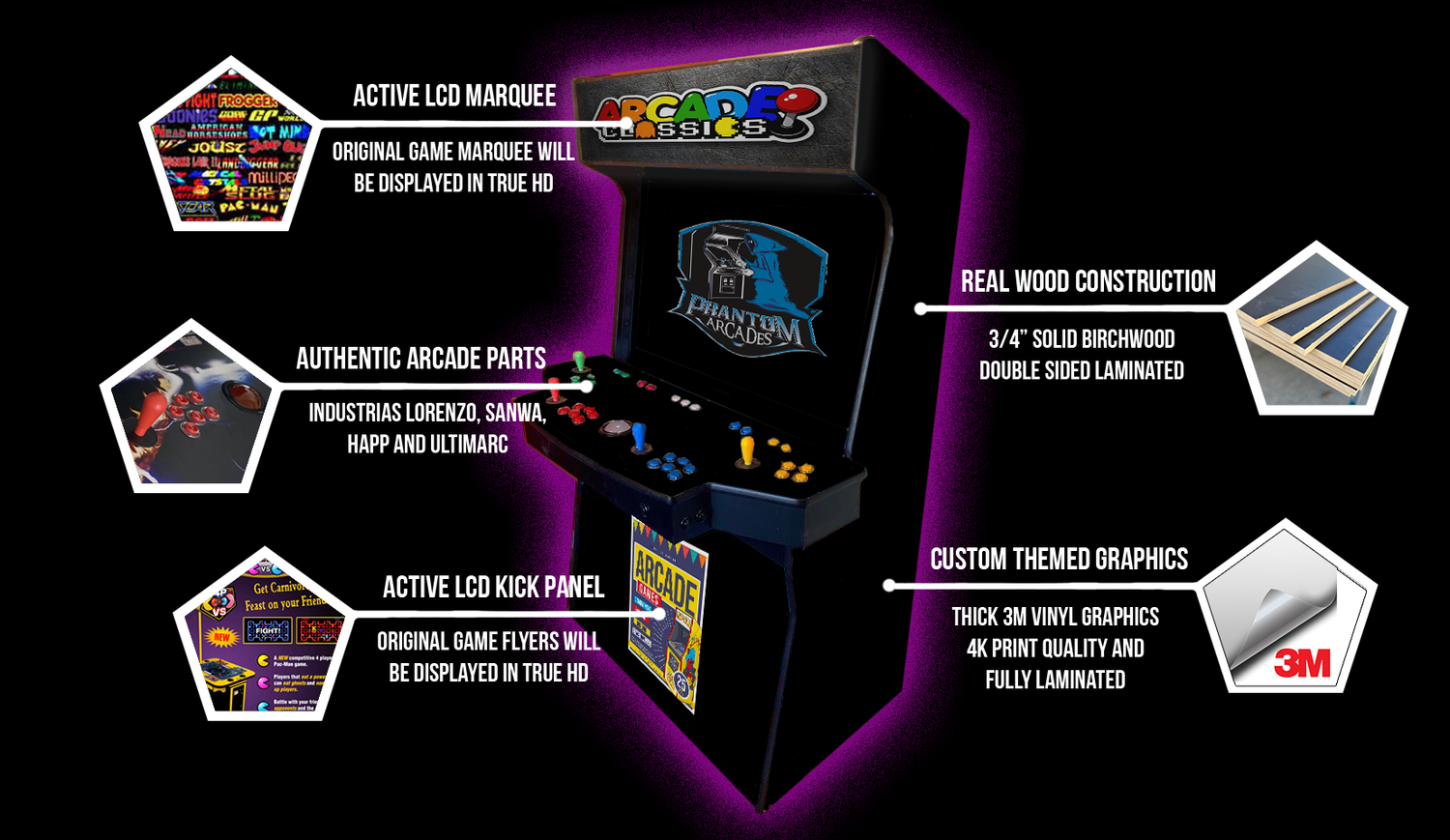 Custom Arcade Cabinets || Phantom Arcades