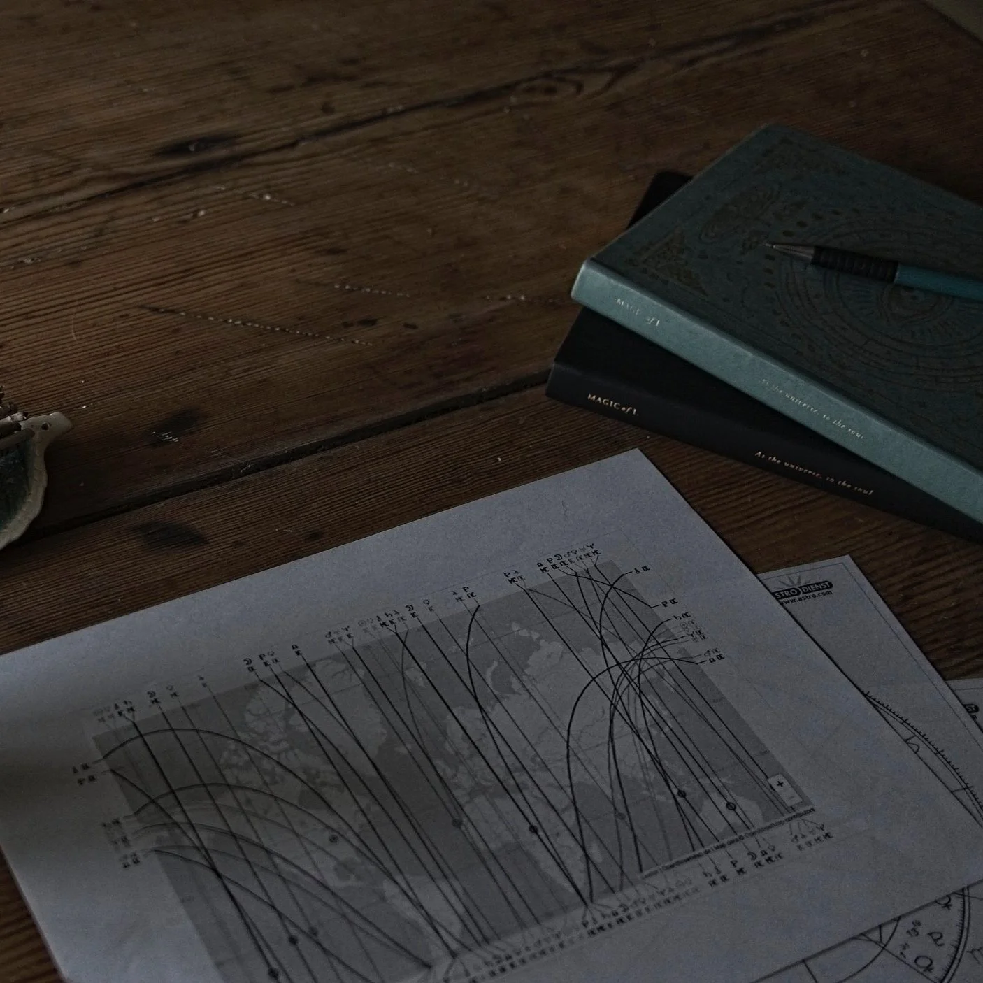 How to read your astrocartography map — The Fox Hill Witch