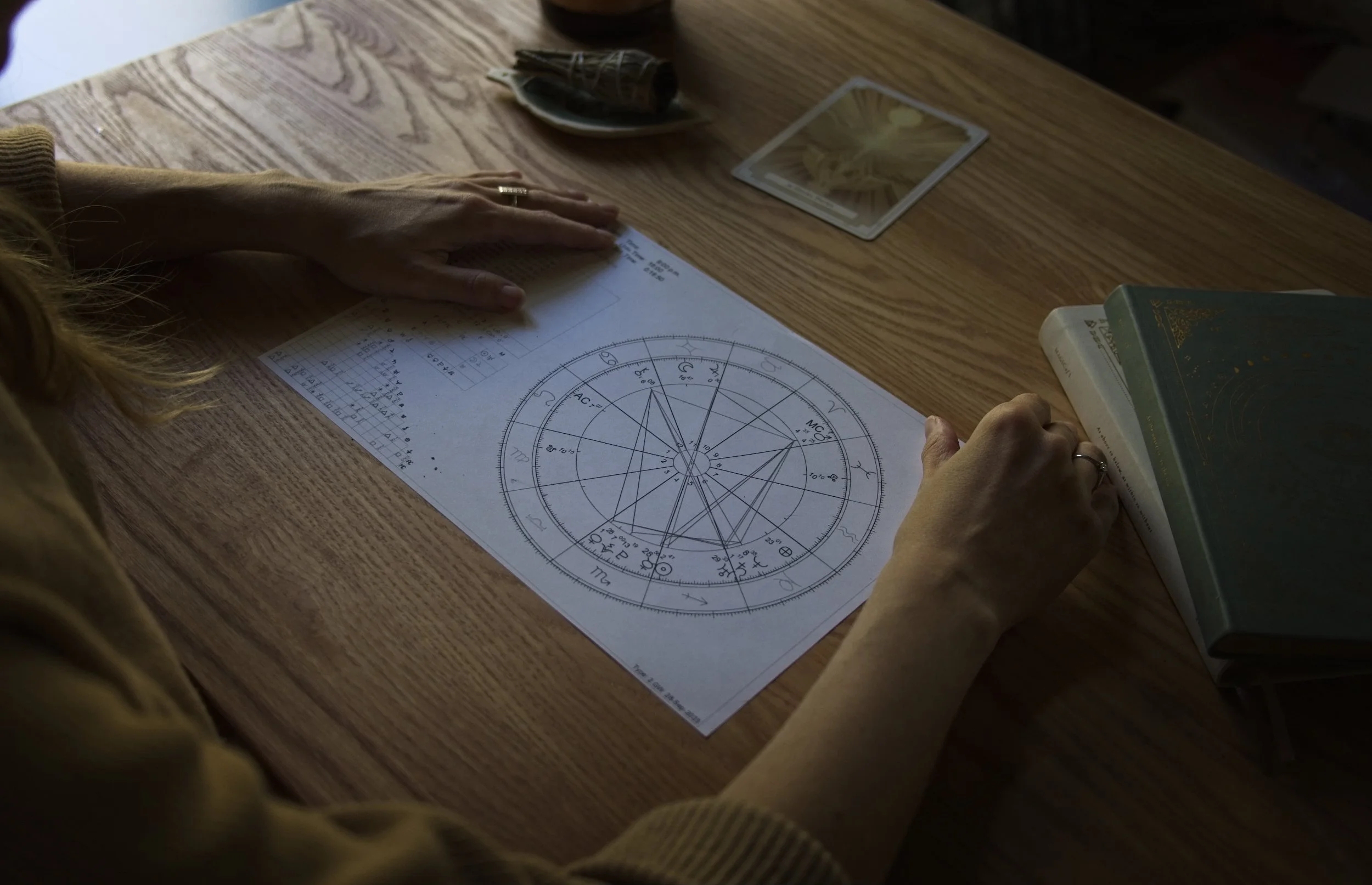 How to read your astrocartography map — The Fox Hill Witch