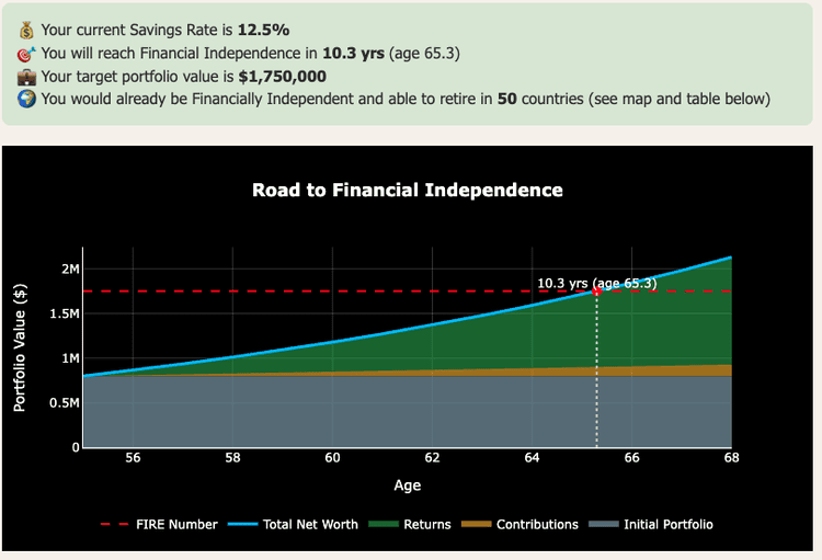 Retirement Spending Smile in Europe: Does It Hold Outside the US? — The ...