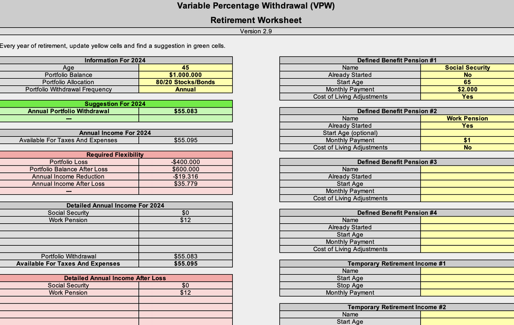 Variable Percentage Withdrawal (VPW): Bogleheads Guide — The Good Life ...