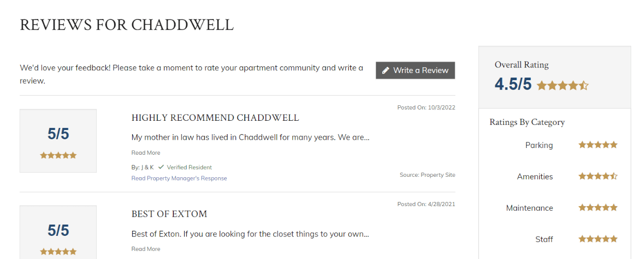 Apartment Reviews Examples For Real Estate — Listing Genie: Your Custom ...