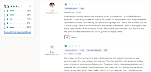 Apartment Reviews Examples For Real Estate — Listing Genie: Your Custom ...