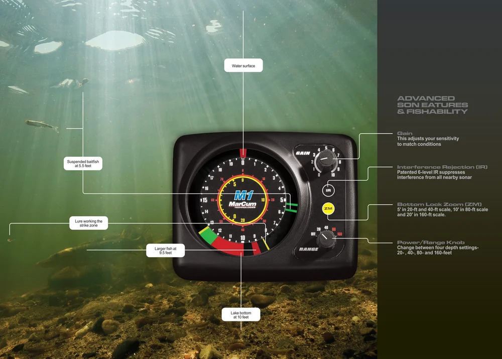 Mastering Your Ice Fishing Flasher Sonar System: A Comprehensive Guide ...