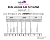 2025 Regional Competition Info | USAG Region 8 — USA Gymnastics Region 8