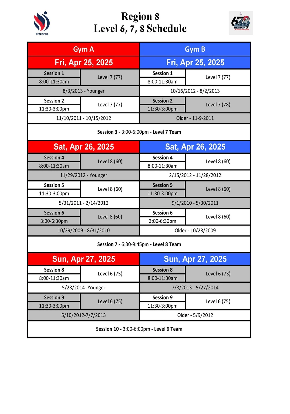 2025 Regional Competition Info | USAG Region 8 — USA Gymnastics Region 8