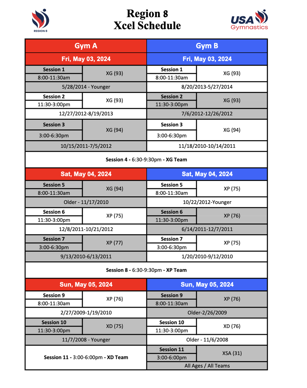 Regional Competition Info — USA Gymnastics Region 8