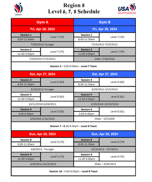 2025 Regional Competition Info | USAG Region 8 — USA Gymnastics Region 8