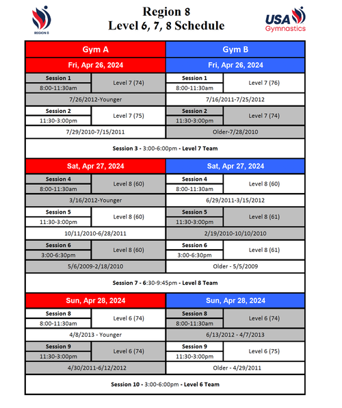 2025 Regional Competition Info | USAG Region 8 — USA Gymnastics Region 8