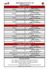 2025 Regional Competition Info | USAG Region 8 — USA Gymnastics Region 8