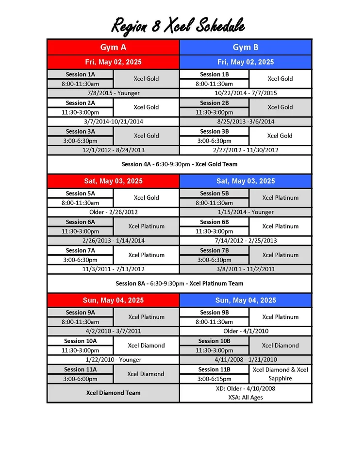 2025 Regional Competition Info | USAG Region 8 — USA Gymnastics Region 8
