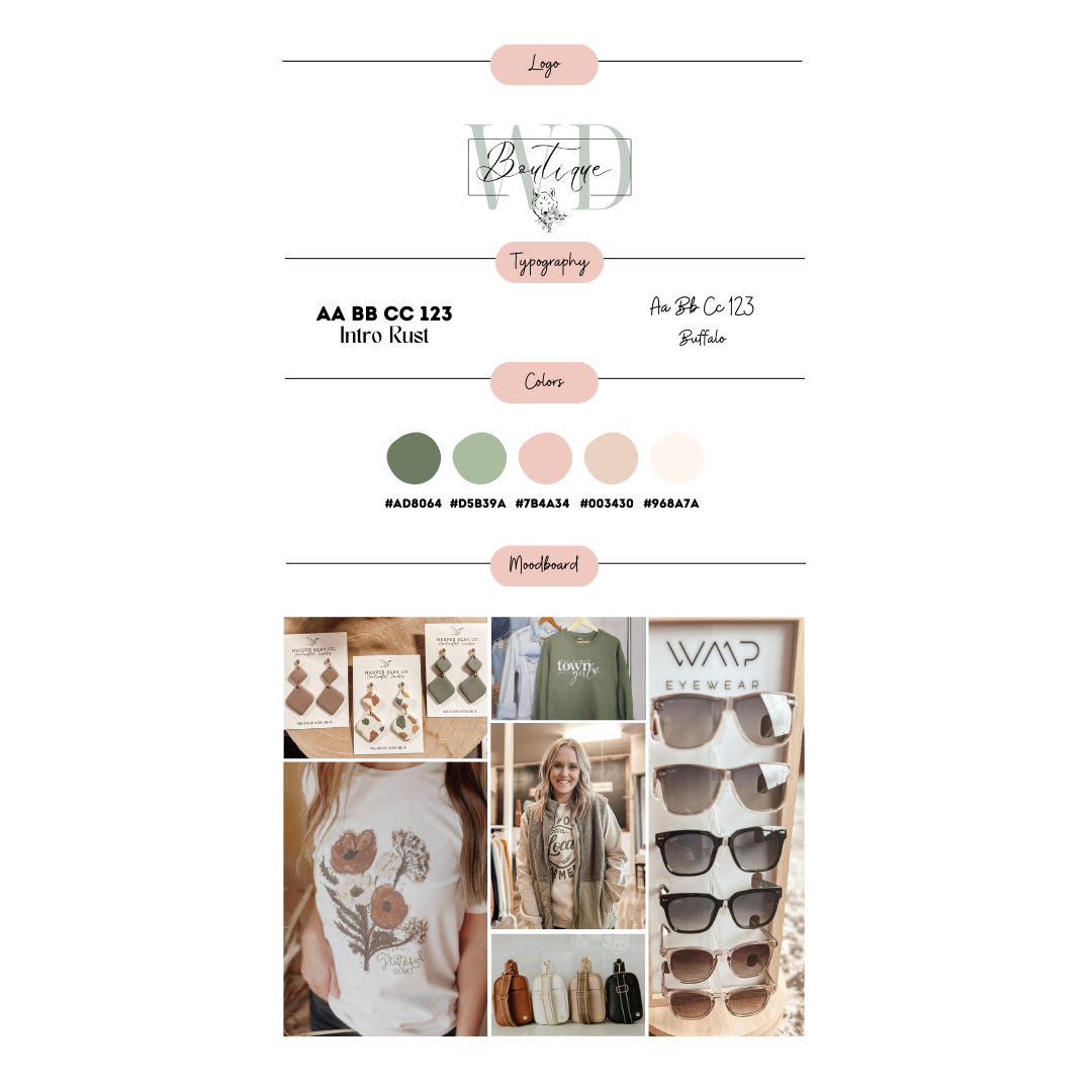 Branding — Iris Partnering