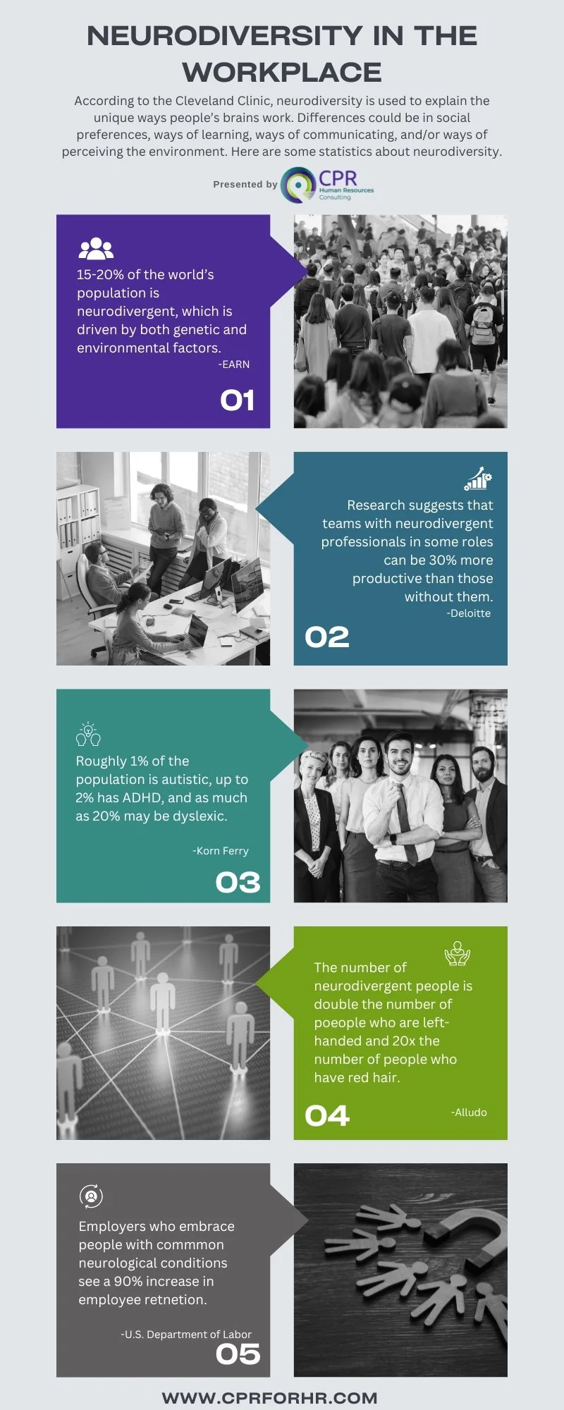 Exploring Neurodiversity & 8 Ways to Foster a Neurodiverse Workplace ...