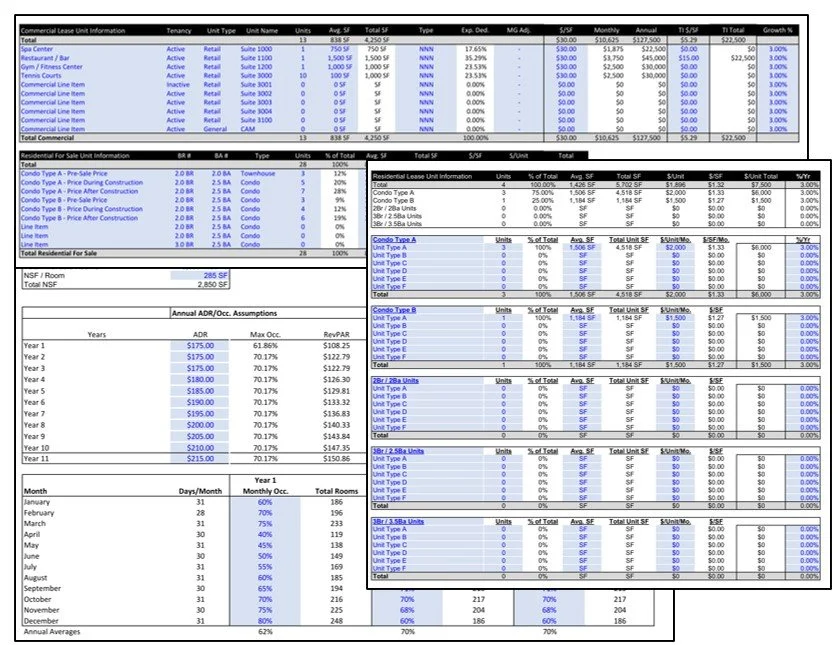 Mixed Use - Multifamily / Commercial - Development Model — Proforma FC