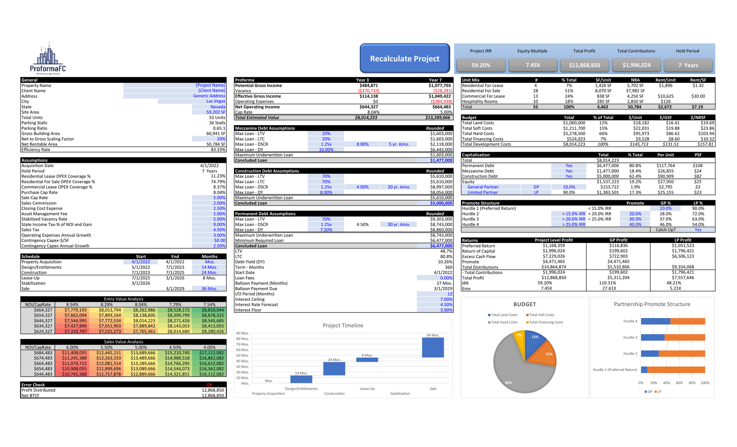 Multifamily Development Proforma — Proforma FC