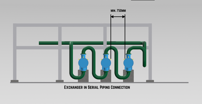 Heat Exchanger — Piping Stress