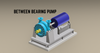 Centrifugal Pump — Piping Stress