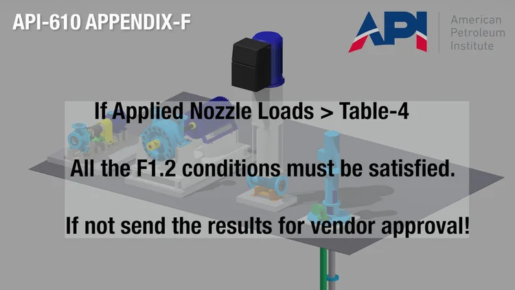 Pump Discharge Piping — Piping Stress