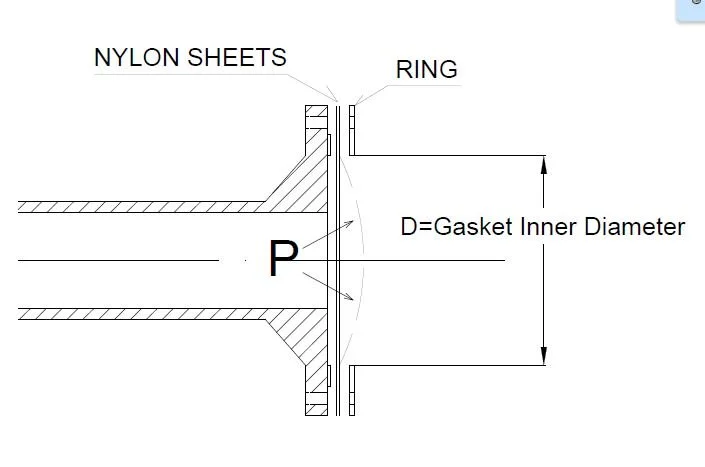 Piping System Internal Cleaning — Piping Stress