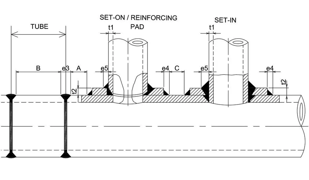 Weld Proximity — Piping Stress