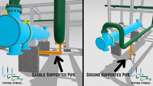 Heat Exchanger — Piping Stress