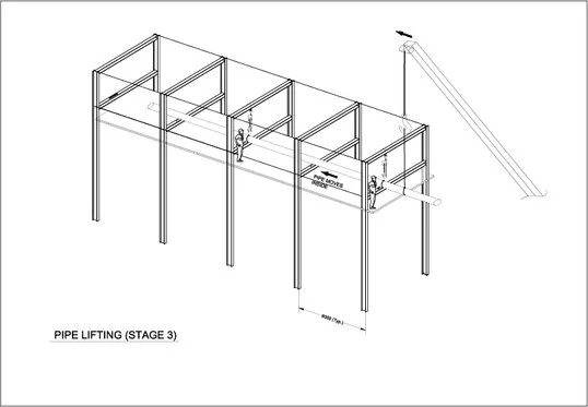 PIPE INSTALLATION IN PIPE RACK — Piping Stress