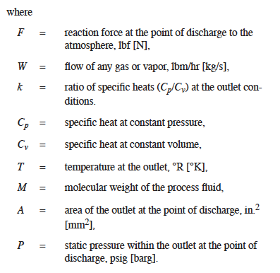 Pressure Safety Valve (PSV) Design and Calculation — Piping Stress