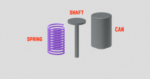 Spring Support - Spring Support Selection Guide — Piping Stress
