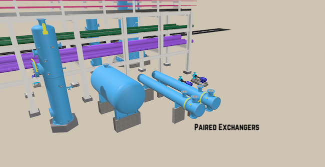 Heat Exchanger — Piping Stress