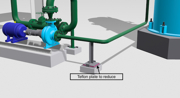 Centrifugal Pump Piping Design and Stress Analysis — Piping Stress