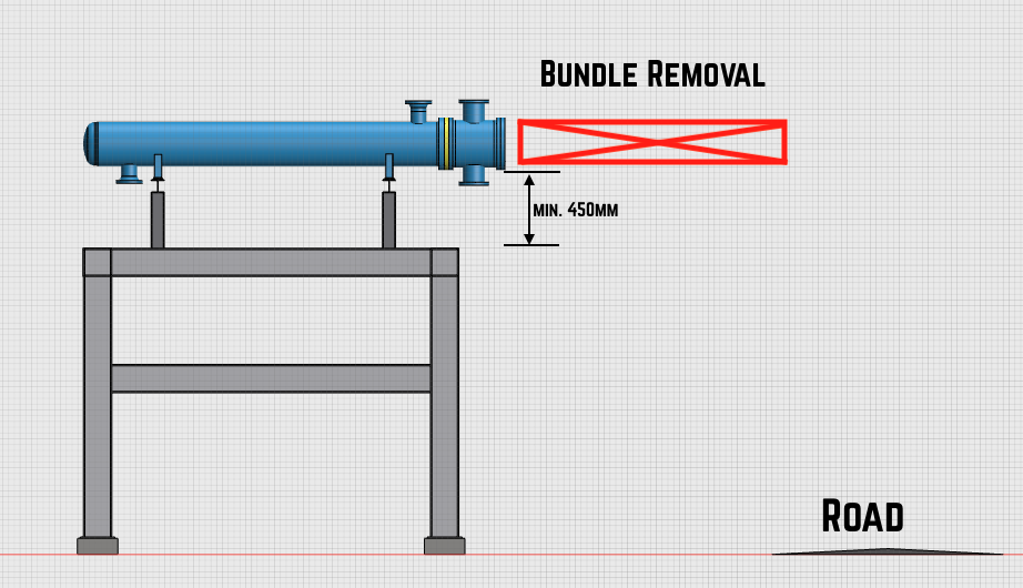 Heat Exchanger — Piping Stress