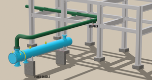 Piping Stress Analysis on Heat Exchanger — Piping Stress