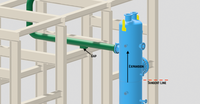 Spring Support - Spring Support Selection Guide — Piping Stress