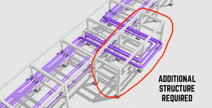 Expansion Loop Design and Calculation — Piping Stress