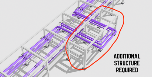 Expansion Loop Design and Calculation — Piping Stress