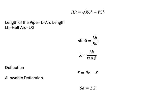 Pipeline Lowering — Piping Stress