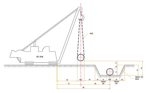 Pipeline Lowering — Piping Stress