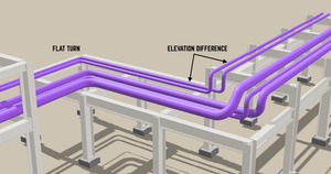 Pipe Rack Design For Piping — Piping Stress