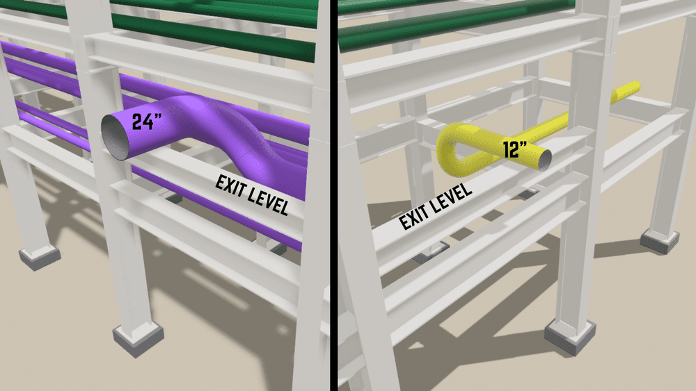 Pipe Rack Design For Piping — Piping Stress