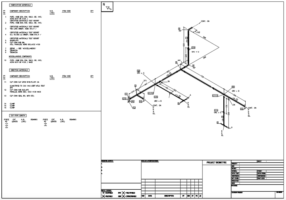 Comprehensive Guide to Piping Isometric Drawings in Industrial Projects: Benefits, Details, and ...