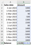 Adding a running total to a waterfall chart — The Excel Cookbook