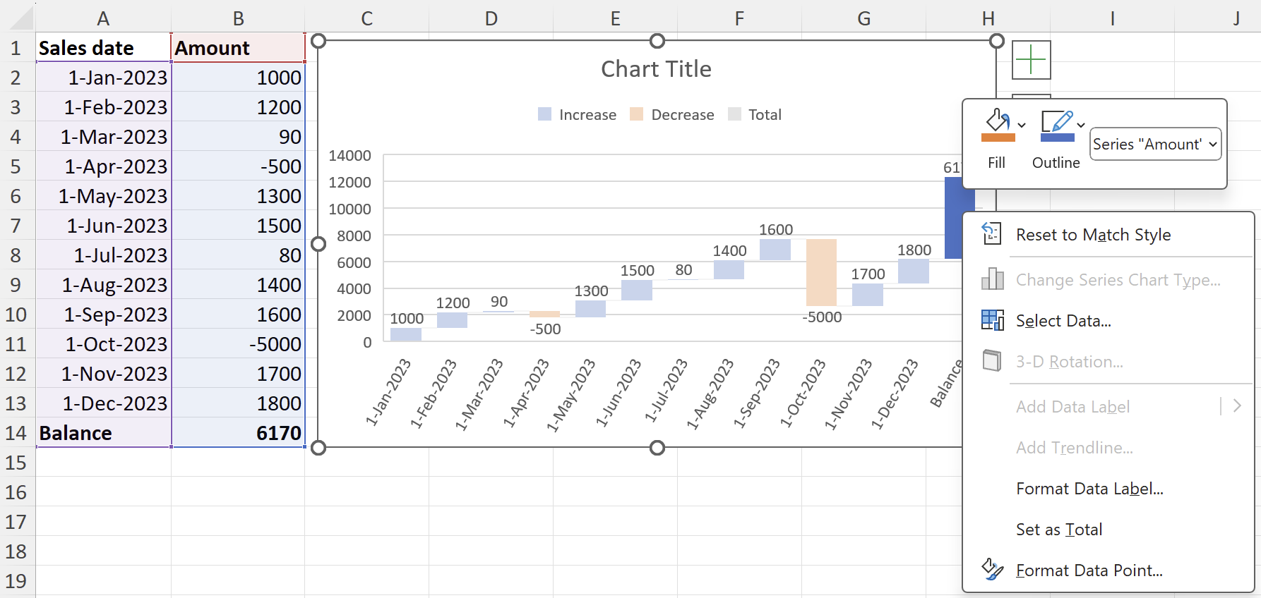 Adding a running total to a waterfall chart — The Excel Cookbook