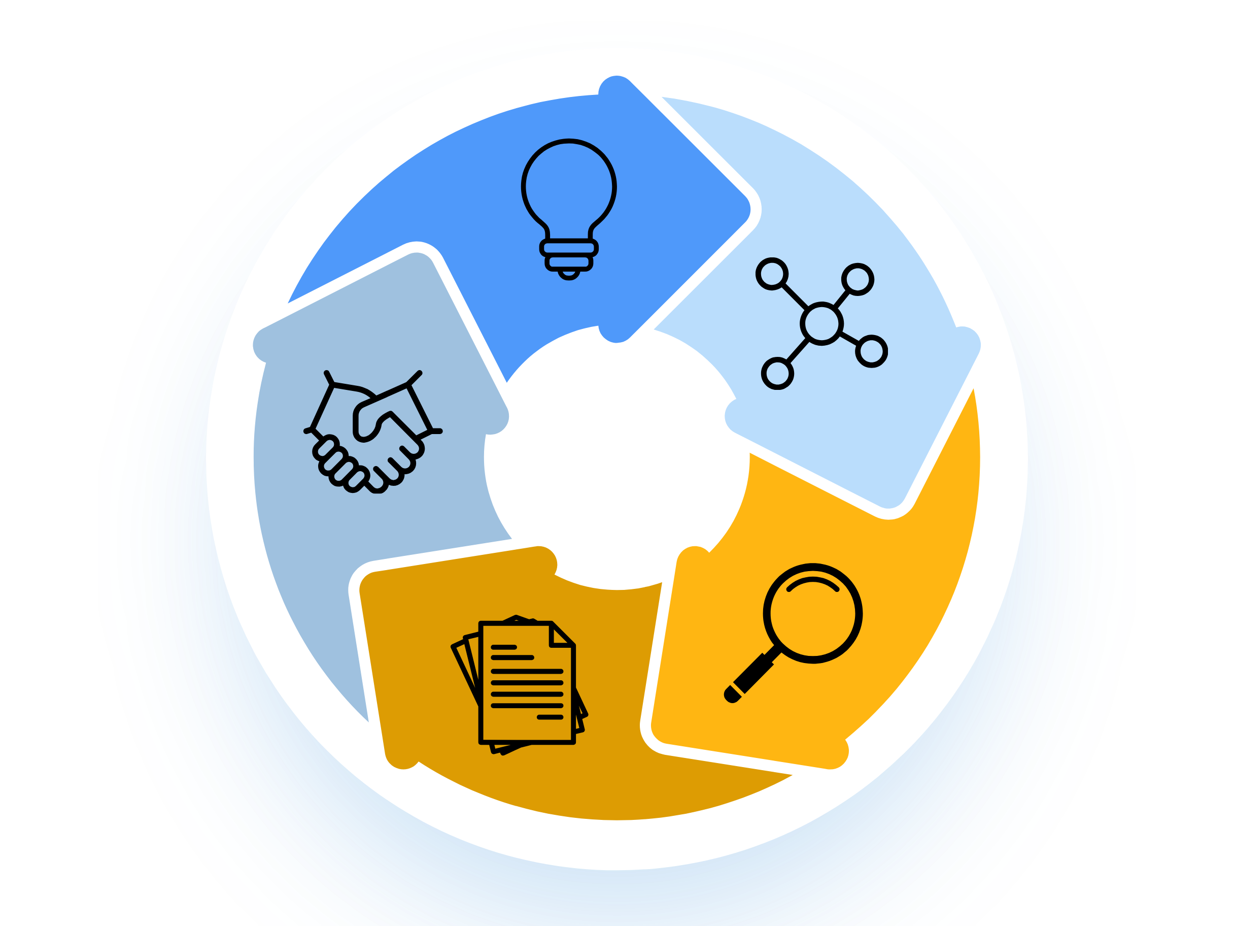 Dallas Neighborhood Anti-Displacement Toolkit — Builders of Hope