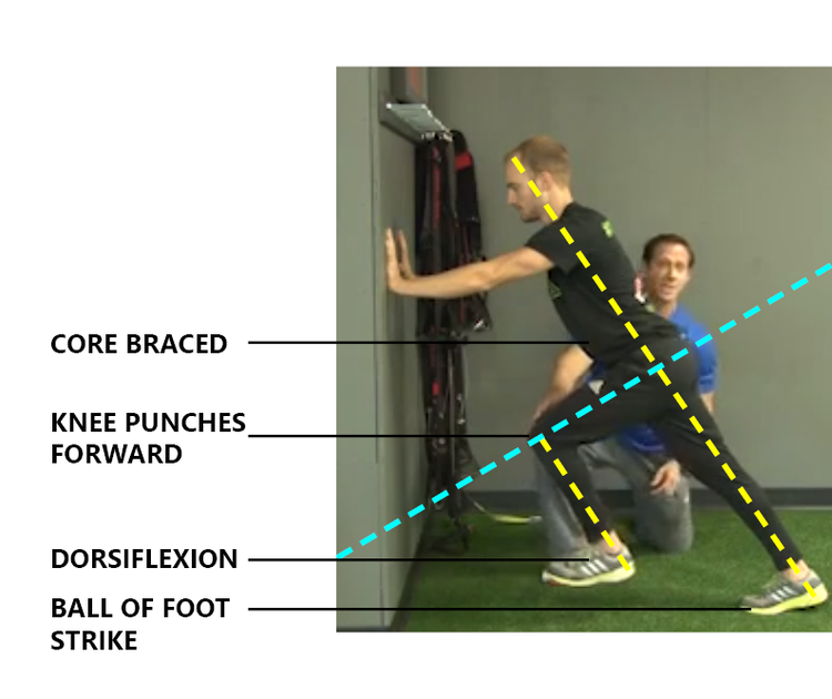 Three Great Acceleration Drills - Loren Landow's Drill Progression ...