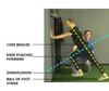 Three Great Acceleration Drills - Loren Landow's Drill Progression ...